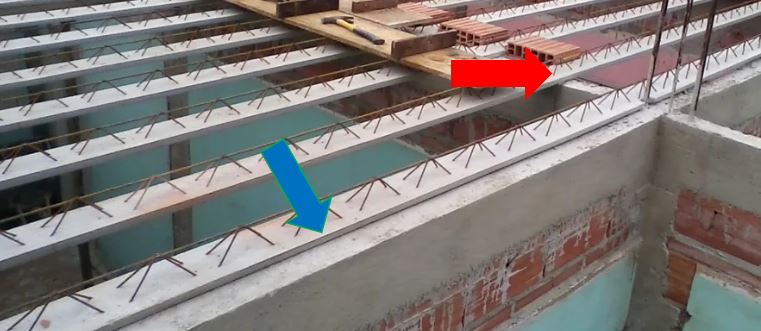 Viga T com laje pré-moldada - Academia de Engenharia