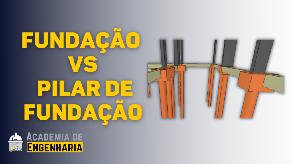 Otimização de Pilares no Eberick: Exemplo 1 - Academia de Engenharia